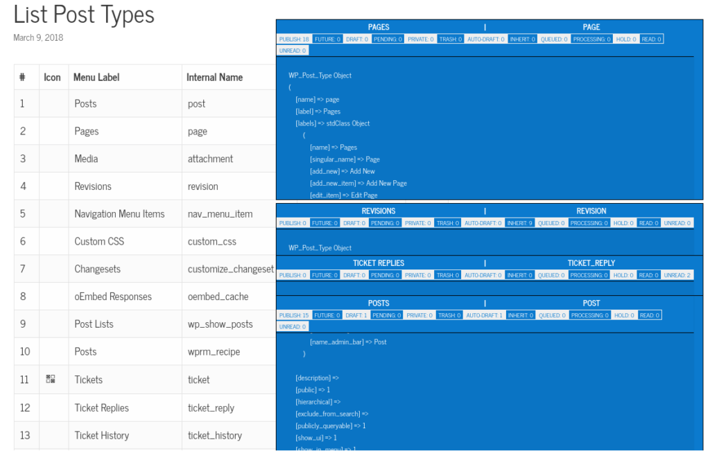 Get List Post Data for WordPress Free {WordPress Plugin}